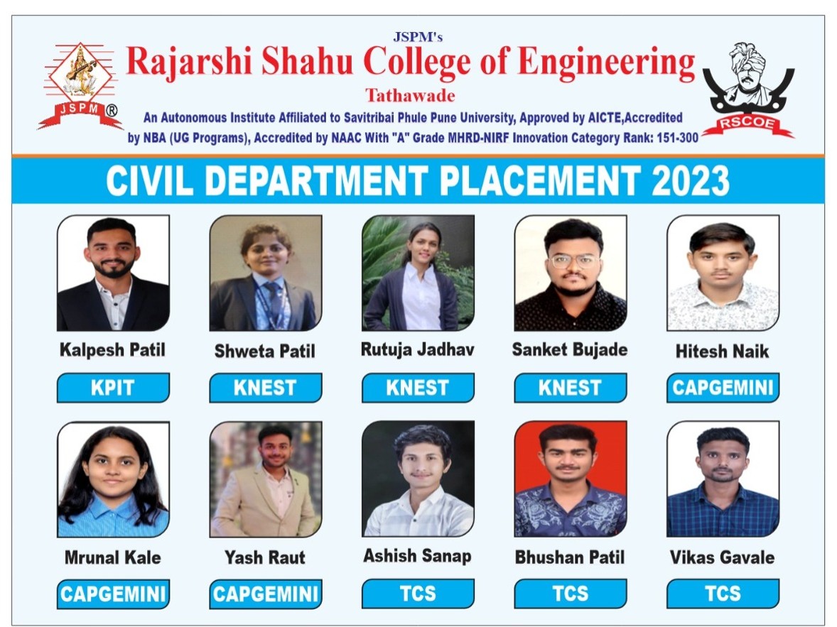 Civil Engineering Department - JSPM's Rajarshi Shahu College of ...